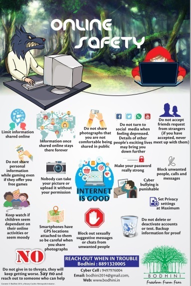 Everything You Want to Teach Your Kids About Online Safety In 1 Poster ...